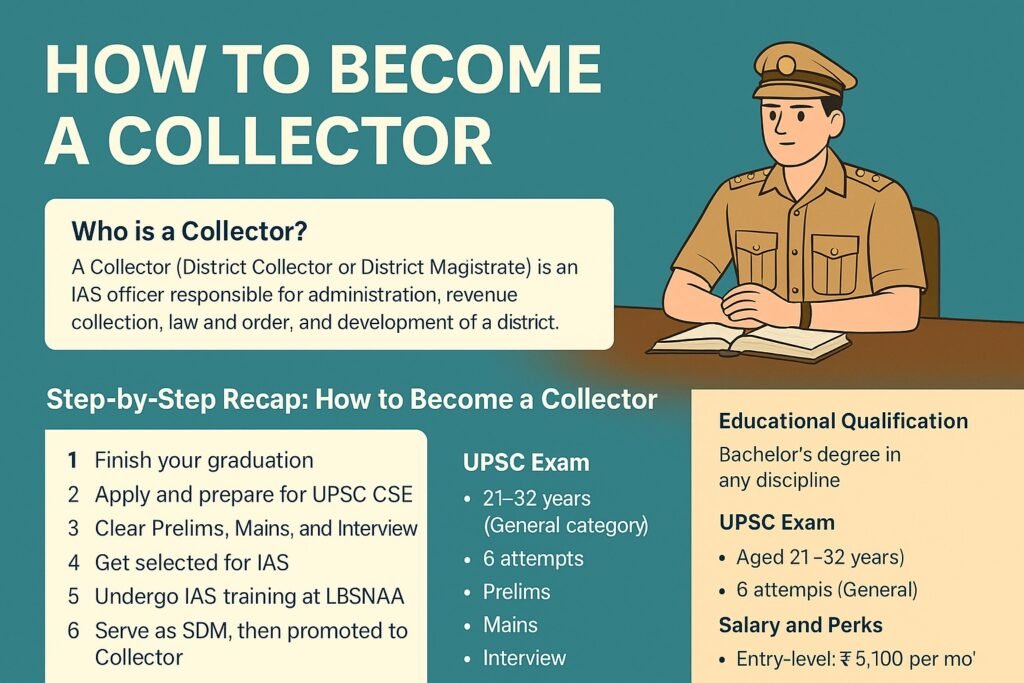 How to Become a Collector - Edugrad