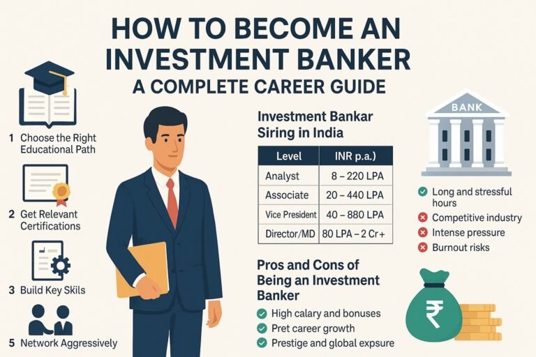How to Become an Investment Banker - Edugrad
